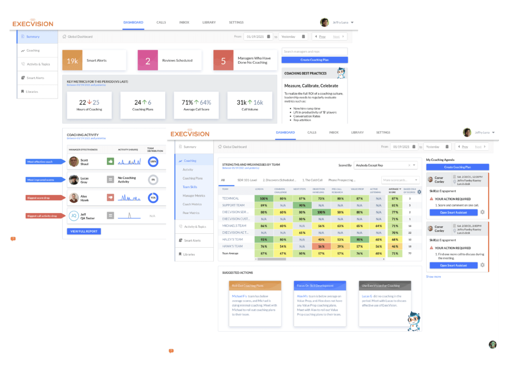 A New Way to Coach | ExecVision Coaching Intelligence